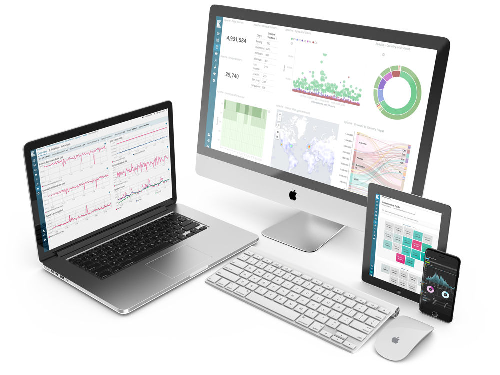 Improving System Reliability and Performance with Elastic Stack | Case Study